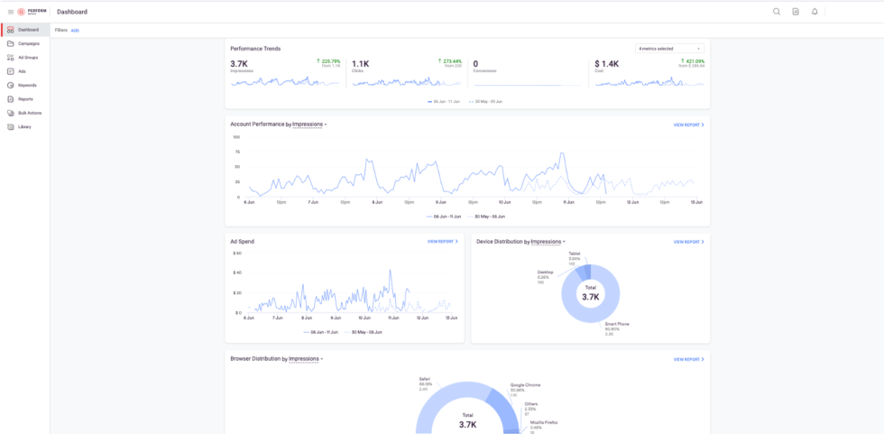 Platform - Perform Media