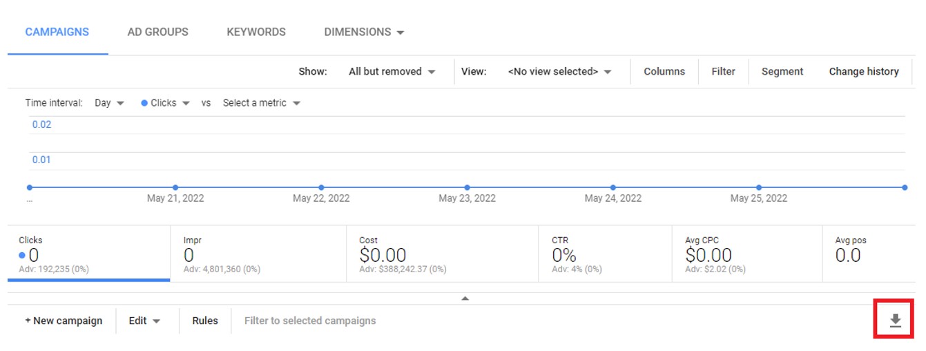Conversion Tracking Via SA360 Perform Media